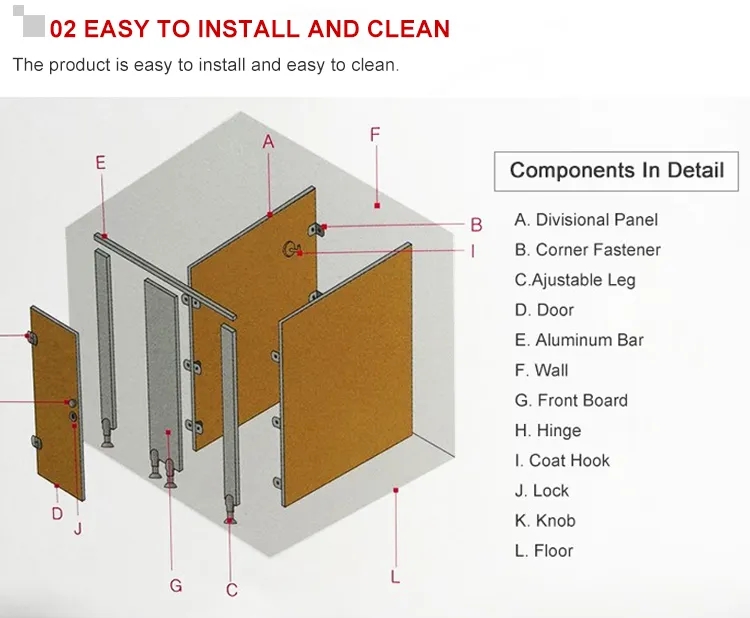 New design hpl compact laminate for hpl toilet & urinal partition with ...