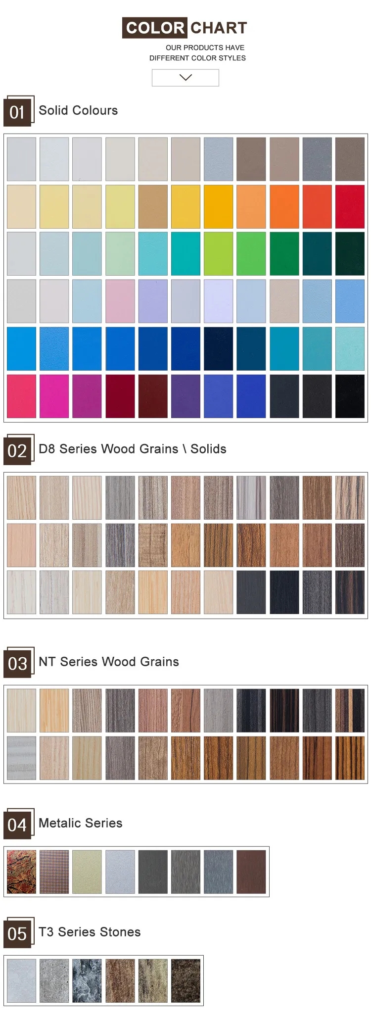 High Gloss Waterproof Formica High Pressure Laminate Hpl Sheet for ...