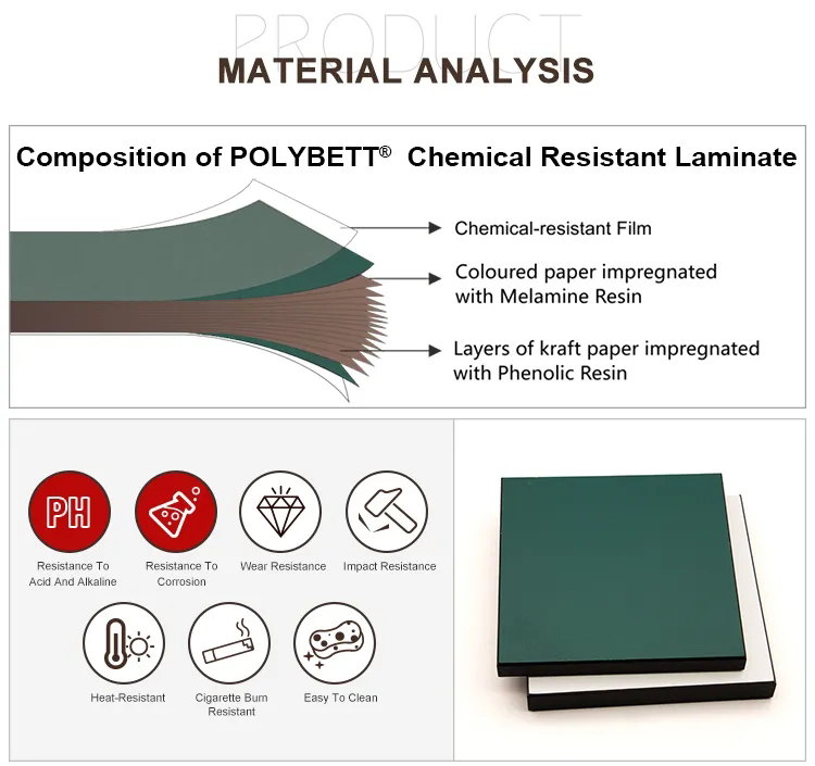 Chemical resistant laminate board-POLYBETT